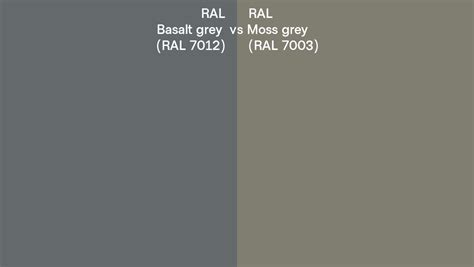 Ral Basalt Grey Vs Moss Grey Side By Side Comparison