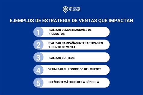 Maximiza Ventas En Punto De Venta Estrategias Efectivas