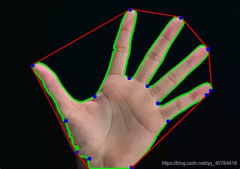 Opencv自学记录（5）——凸包检测和凸缺陷凸包缺陷 Csdn博客