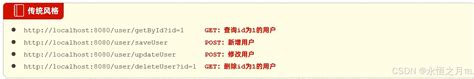 Javaweb合集08 项目开发实战java项目实战 Csdn博客