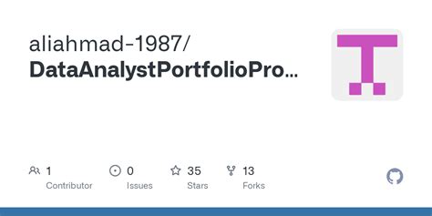 Dataanalystportfolioprojectpbisqlpythonmarketinganalyticsepisode 2