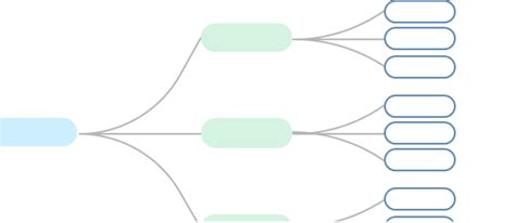 DHTMLX Javascript UI Library HTML Framework About Us