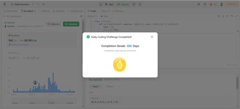 Gevendra Kumar Verma On Linkedin Celebrating 600 Days On Leetcode 🎉