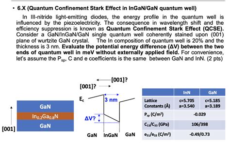 6x Quantum Confinement Stark Effect In Ingangan