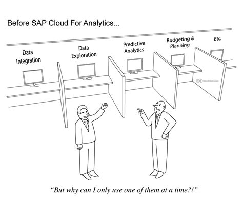 Reinventing The Analytics Experience Sideways Smartdata Collective