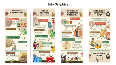 Design A Knowledge Dissemination Centre For Waste By Krishna Kant Pal