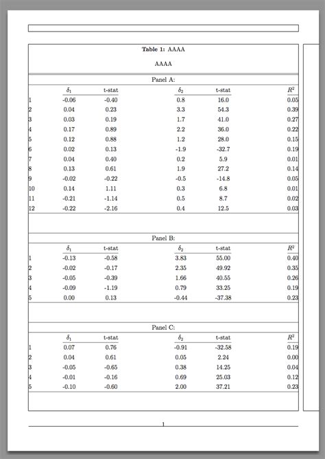 Tabular Environment Stretching Table More Than Page Width Tex