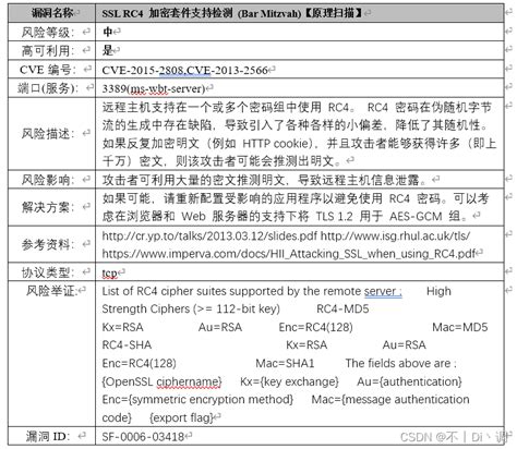 漏洞SSL RC4 加密套件支持检测 Bar Mitzvah 原理扫描 CSDN博客
