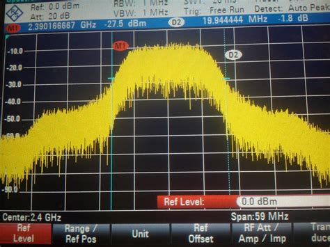how to configure ad9361 on zedboard to send custom iq samples qanda