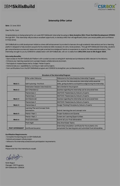 jyoti kaushik on linkedin internship programming internship