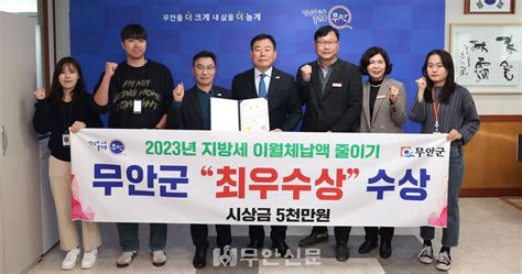 무안군 지방세 이월체납액 줄이기 평가 전남 1위 달성