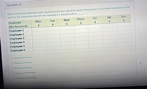 Solved Question 15 Given The Following Minimum Worker Chegg