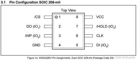 Stm32八w25q163264128芯片学习总结w25q32 Csdn博客