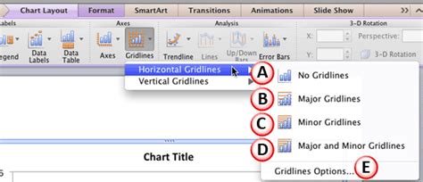 Gridlines In Microsoft Powerpoint Mac Lokasinswing