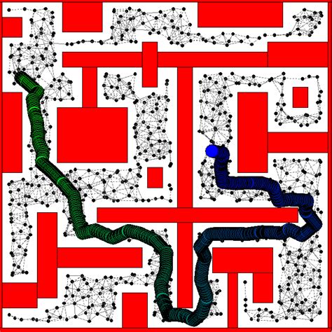 Probablistic Roadmap Andrew Zheng