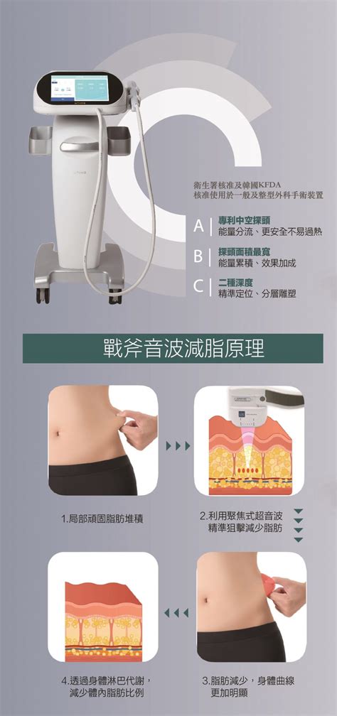【完美纖體】utims彩蝶音波 戰斧音波、戰斧探頭、音波溶脂 沐淨科技體雕診所 台北醫美診所推薦台北體雕推薦lpg體雕胸部按摩保養