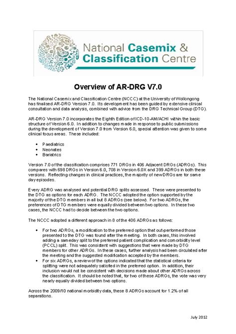 AR DRG Version Resources IHACPA