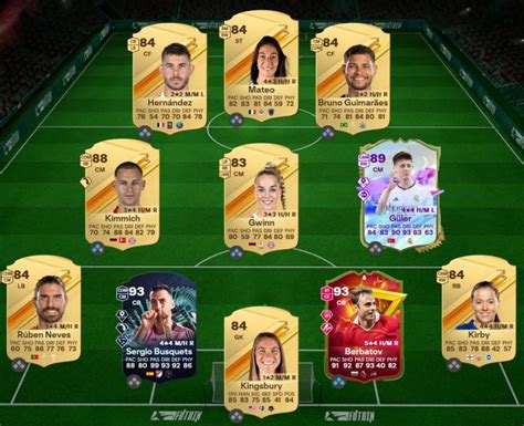 Ea Fc 24 Solution Dce Sadio Mané Guides Gamosaurus