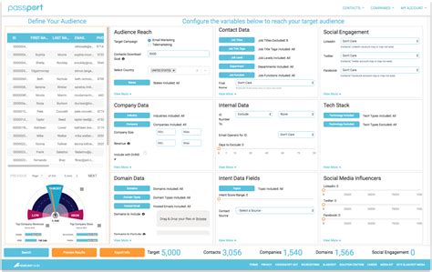 Passport Database Query Tool — Ginny Kim