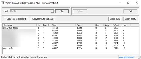new router packet loss at router and ping spikes upwards of 3k at the