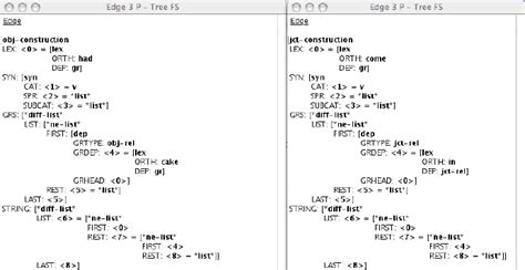 Feature Structures Of Two Two Word Utterances Download Scientific Diagram