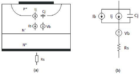 A Cross Section Of Pin Diode Showing The Principal Electrical