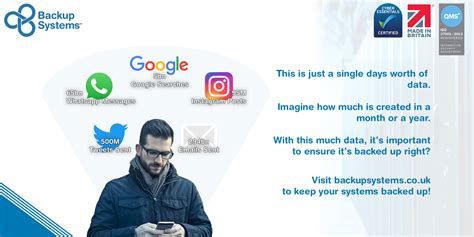 The Evolution Of Data Storage And How Its Backed Up Backup Systems