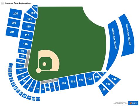 Isotopes Park Seating Charts