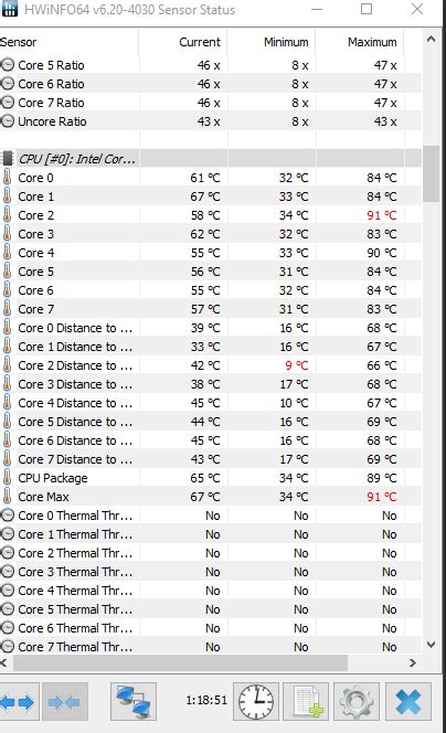 High Cpu Temp Spikes During Games Last Less Then A Second Rtechsupport