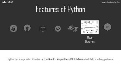 Python Basics Python Tutorial Edureka Ppt