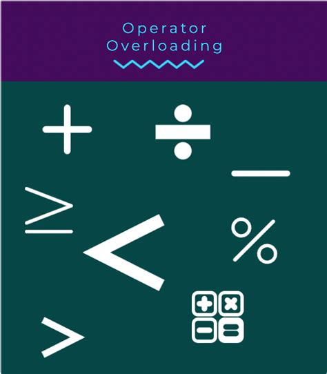 Understanding Operator Overloading In Swift By Nikhil Vinod Codex