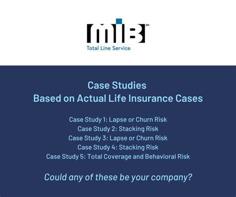 Dylan Friedmann On Linkedin Looking To Validate Your Total Coverage Exposure Or Possibly