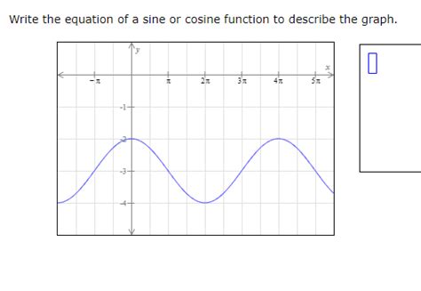 Solved Write An Equation Of The Form Y Asinbx Or Y Acosbx To Chegg Com