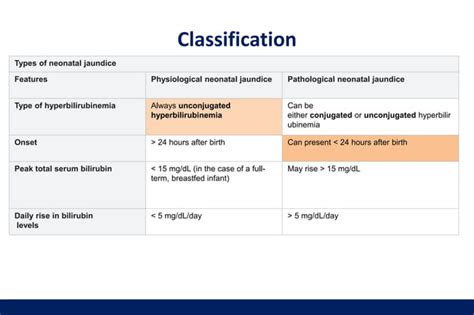 Newborn Hyperbilirubinemia Ppt