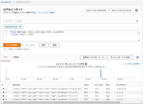 Amazon Cloudwatch Logs に出力するログは Json 形式だと分析が楽になるかもしれない話 Nifty Engineering