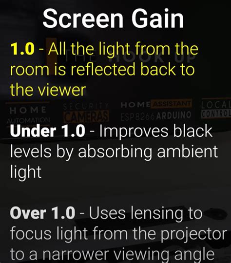 Avoid These 7 Common Projector Buying Mistakes The Hook Up