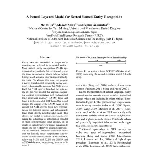 A Neural Layered Model For Nested Named Entity Recognition Acl Anthology