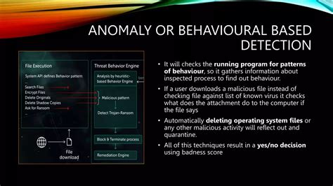 Evading Antivirus Software For Fun And Profit Ppt