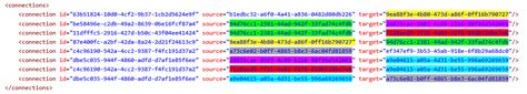 Algorithms How To Manually Model A Uml Activity Diagram To Json With