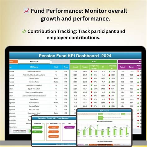 Loan Portfolio Kpi Dashboard In Excel Next Gen Templates