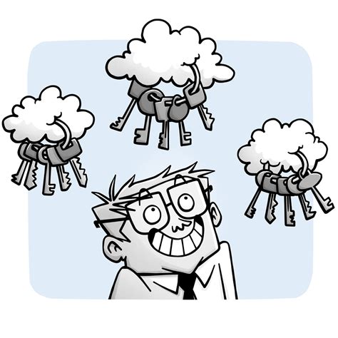 Workforce Password Management Devolutions