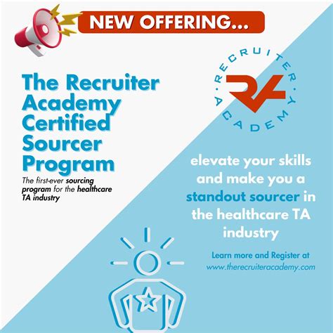 Recruiter Academy Certified Sourcer Program Racs November 14 2023 The Recruiter Academy