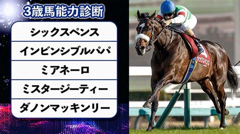 【3歳馬能力診断】ルメール騎手騎乗のシックスペンスが無傷の3連勝！丹下日出夫 競馬予想動画 Netkeiba