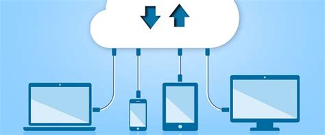 Legacy Application Migration Guide Belitsoft