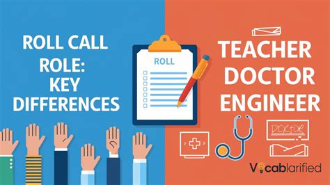Roll Call Or Role Call Whats The Difference Vocablarified