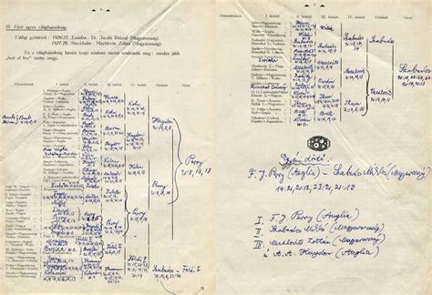 Fred Perry Rules The World England At Budapest 1929 Table Tennis