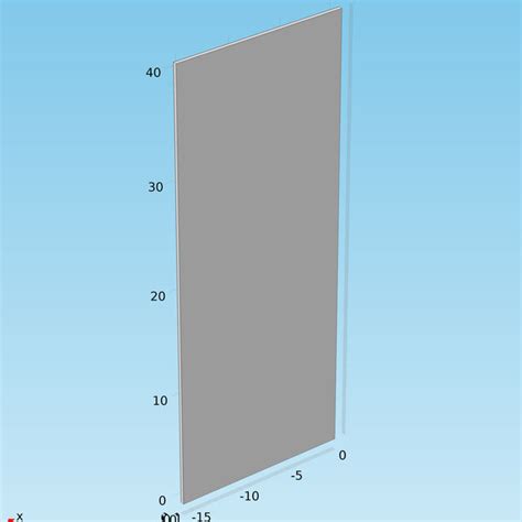 The Simulated Cantilever Comsol Multiphysics All Dimensions In Download Scientific Diagram