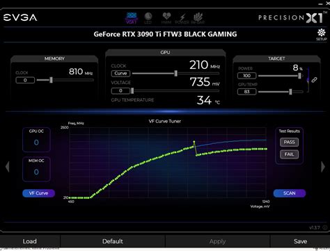 Undervolting Evga 3090 Ti Black R Gpu