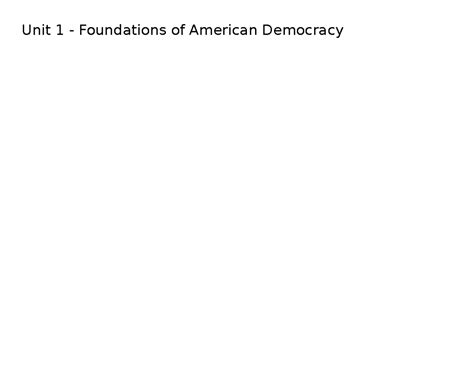 Unit 1 Foundations Unit Planner Unit 1 Foundations Of American