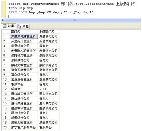 sql 自连接 h辉 博客园